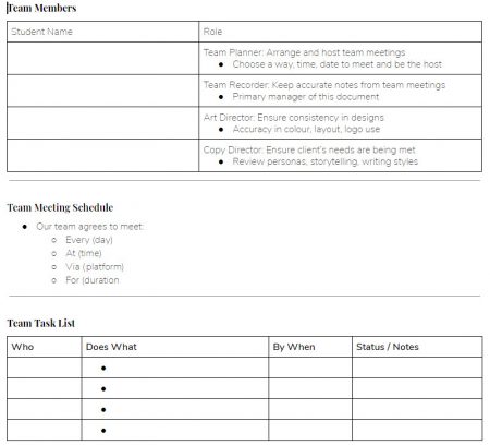 Virtual Group Work: It Can Be Done! | Cambrian College Teaching ...